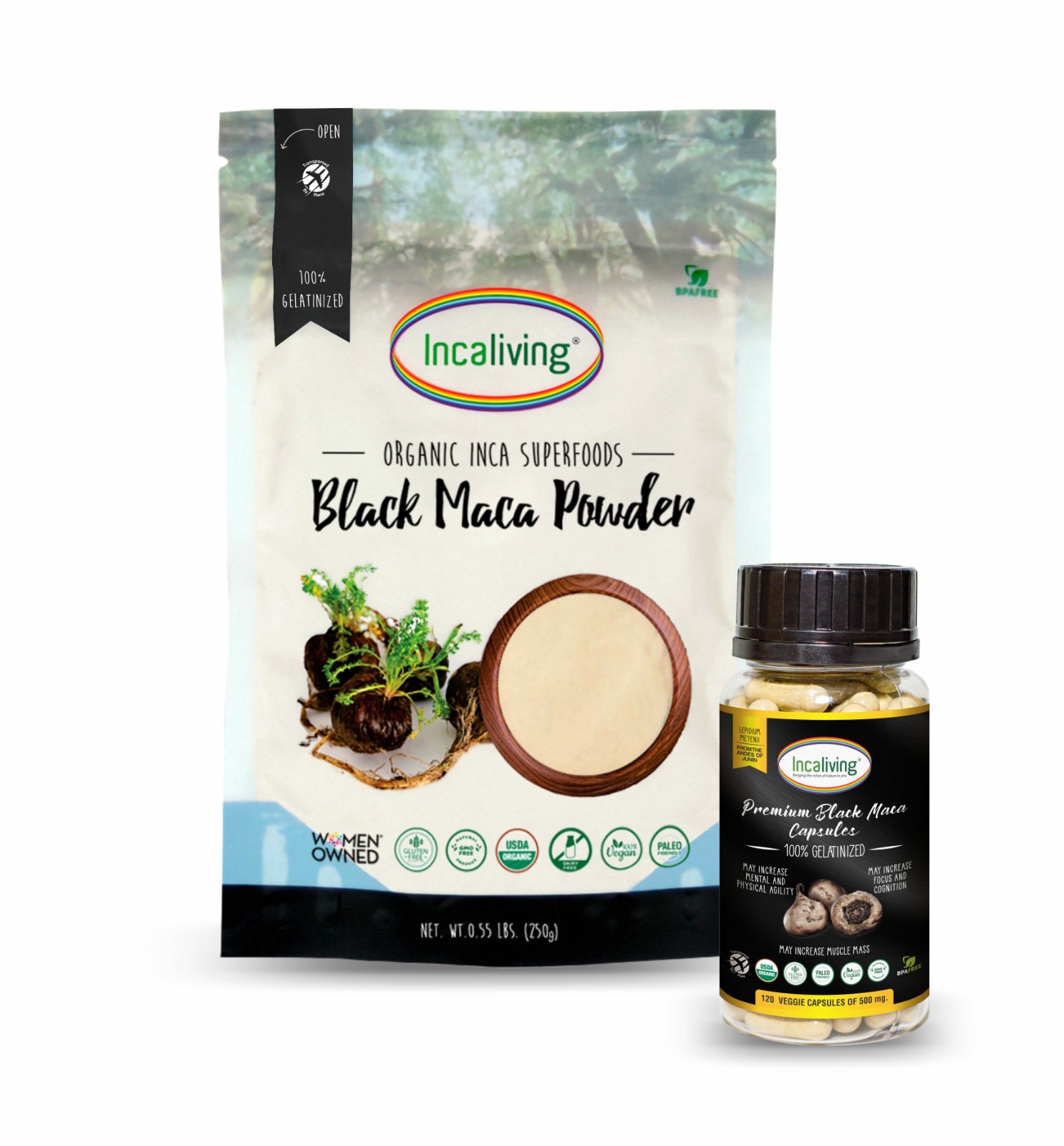 Known health Benefits of Maca - Incaliving